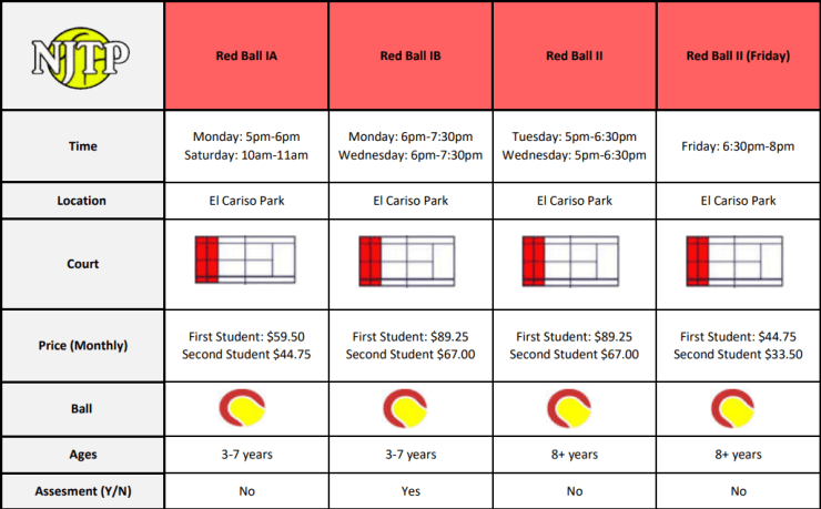 Red-Ball-Schedule-3.png?fit=740459&ssl=1 – Neighborhood Junior Tennis ...